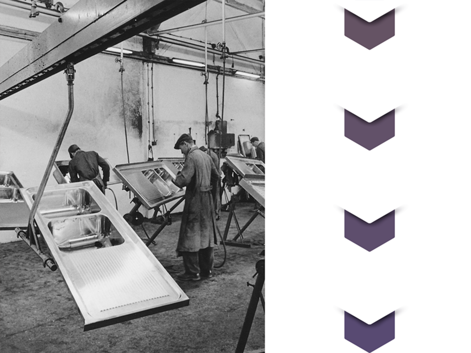 100 Jahre BLANCO | BLANCO