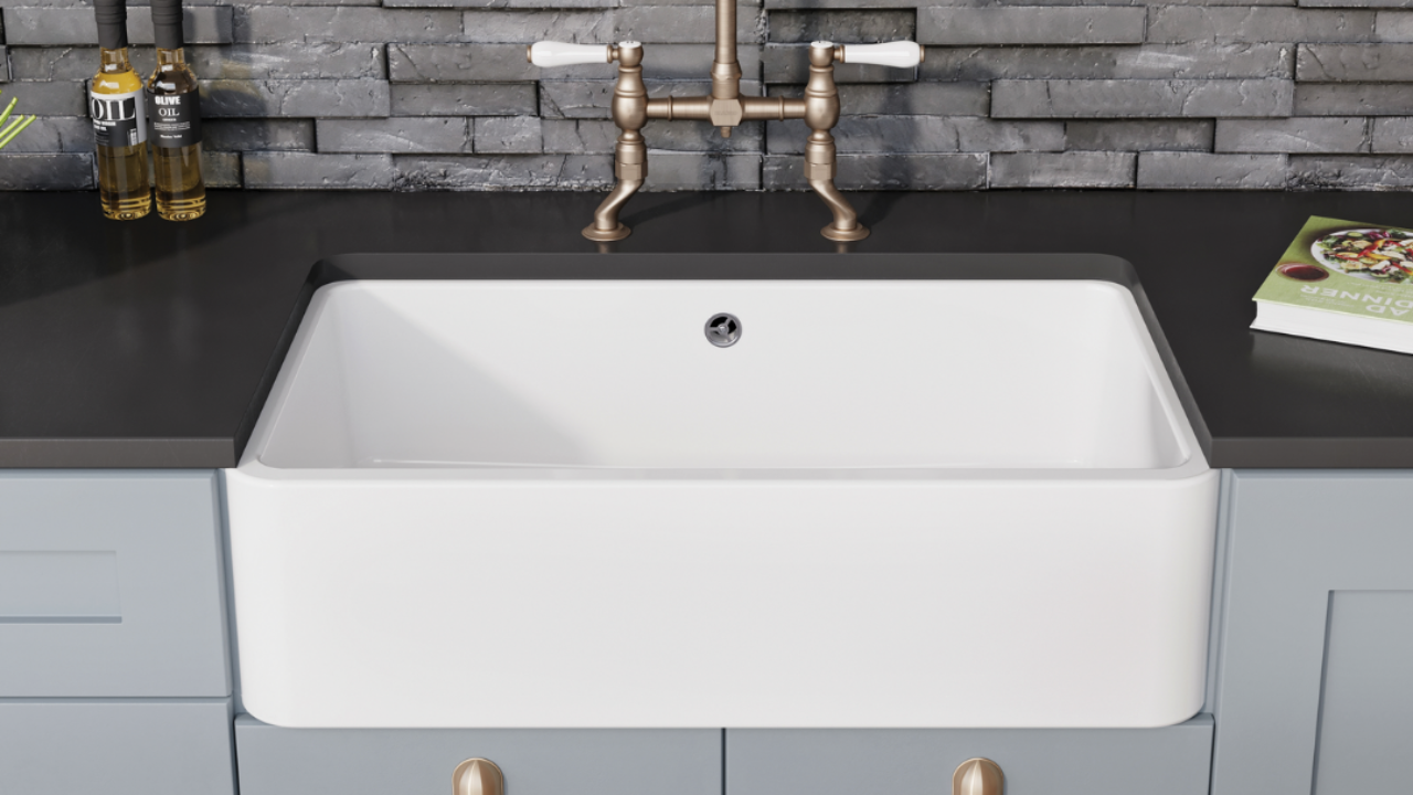 What UNIT is right for you? | BLANCO